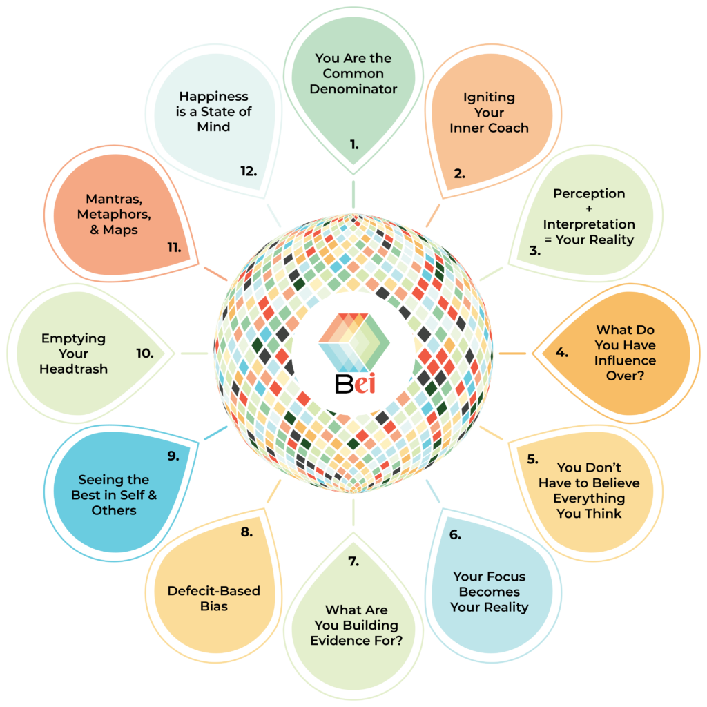 EICC Module 2 - Beyond EI
