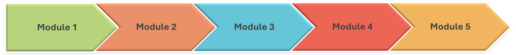 EICC 2025 - Beyond EI